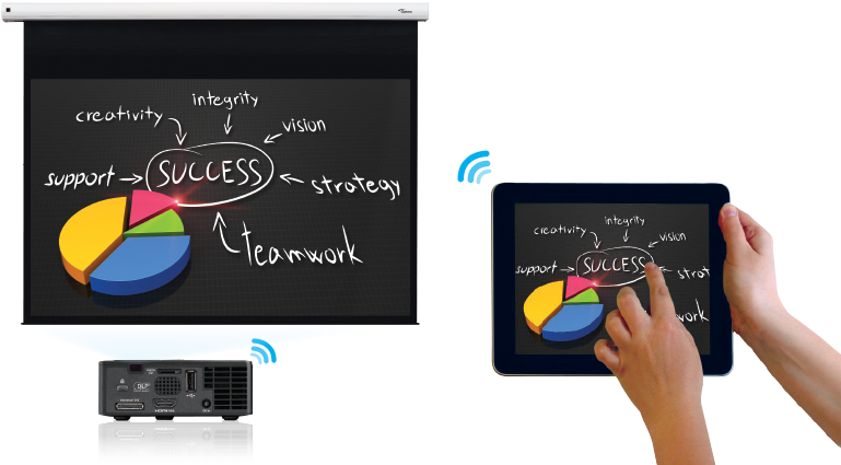 Download Ml500 Wireless - Wireless Projection PNG Image with No ...