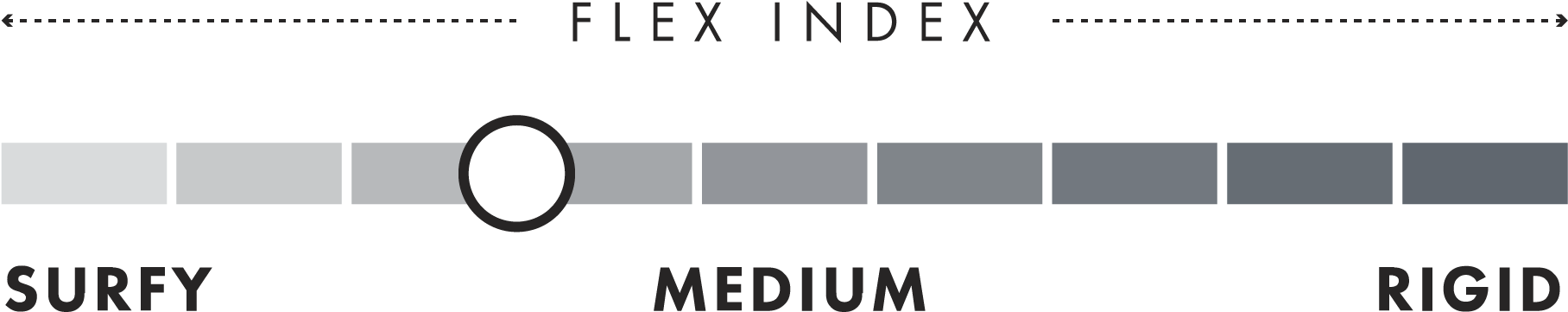 Download Mordecai - Line Honey Badger Flex PNG Image with No Background ...