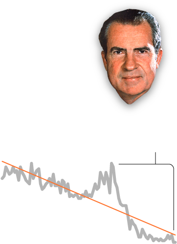 Download Richard Nixon - Richard M Nixon PNG Image with No Background ...