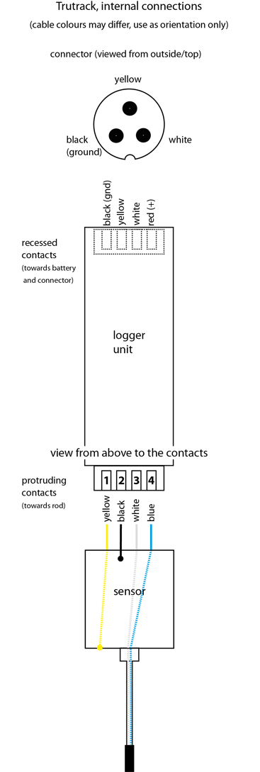 Download Tt Connections - Micro-star International PNG Image with No ...