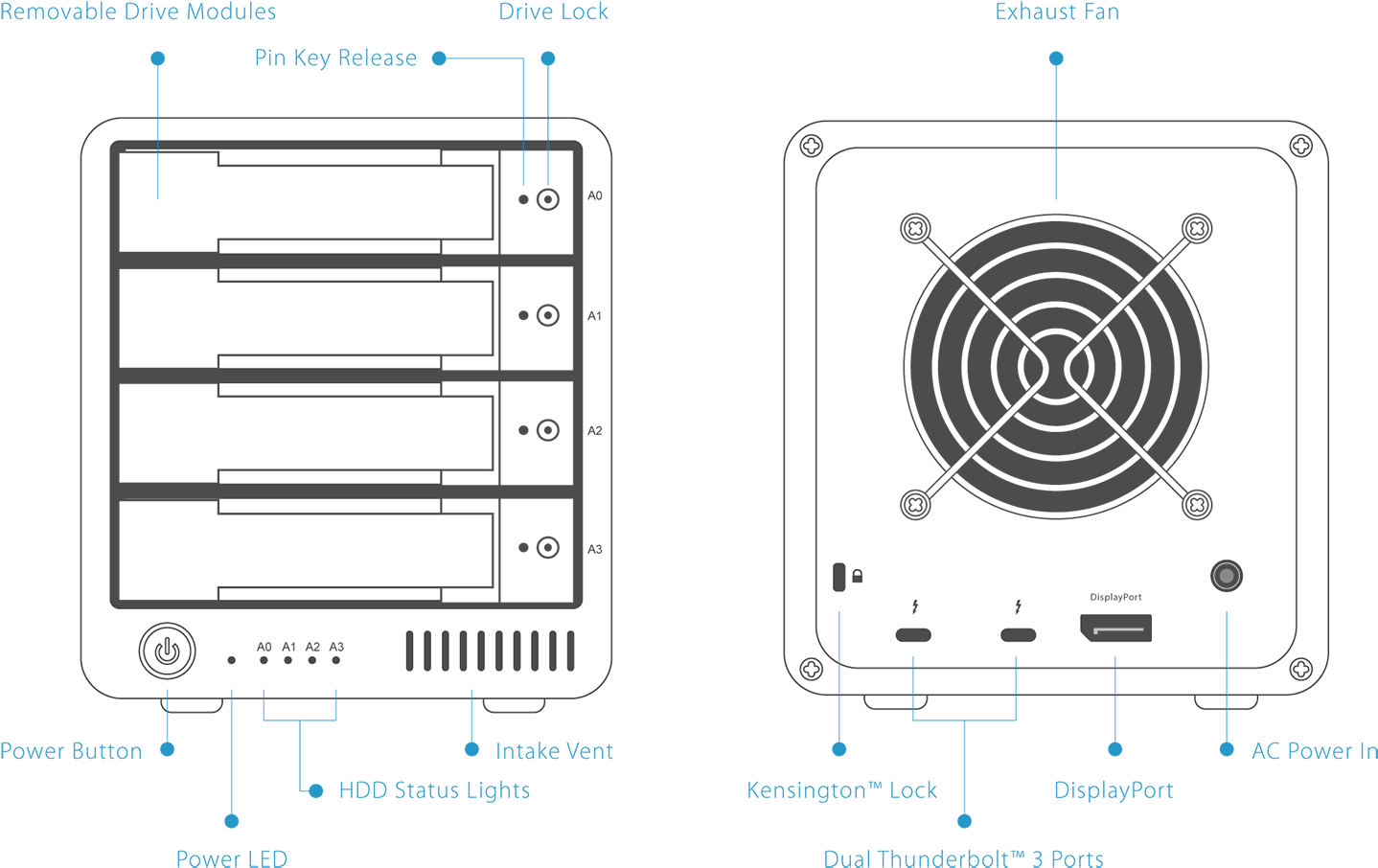 Download 4 Bay Thunderbolt 3 External Hard Drive - Nova Iceprobe ...
