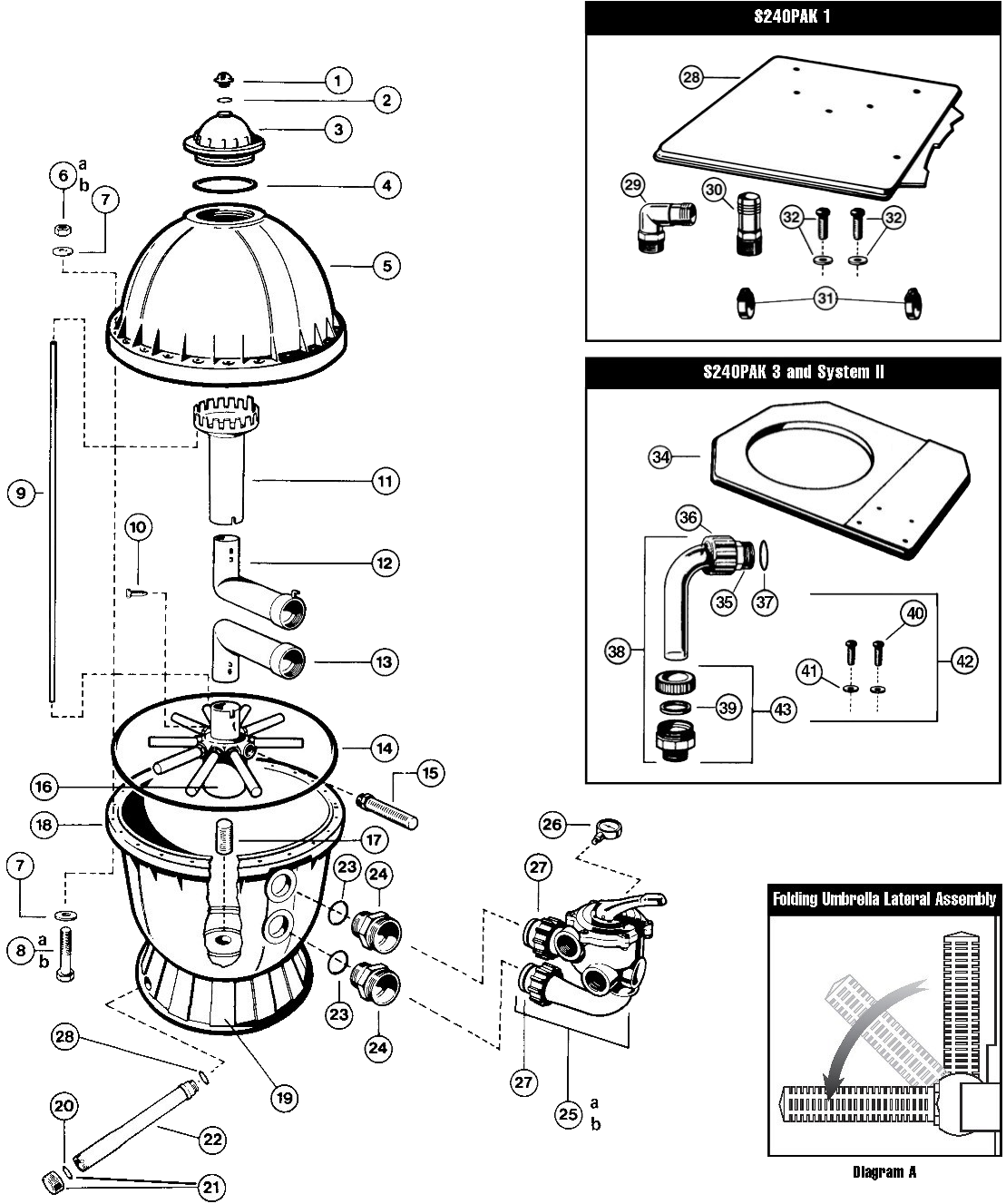 Download Hayward S200 Sand Filter PNG Image with No Background - PNGkey.com