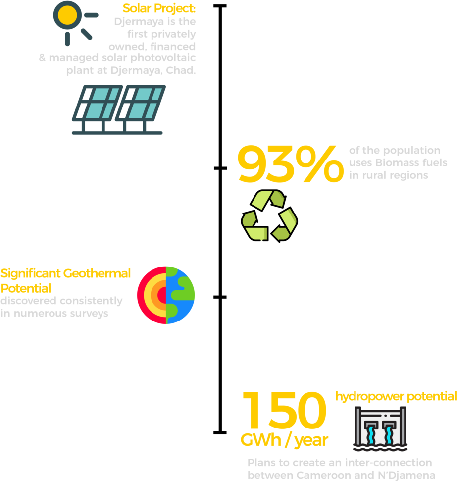 Download Whyb 4 - Diagram PNG Image with No Background - PNGkey.com