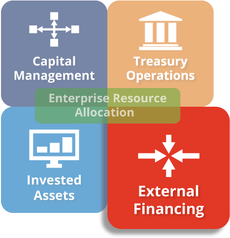 Download Treasury & Capital Markets - Treasury Operations PNG Image ...