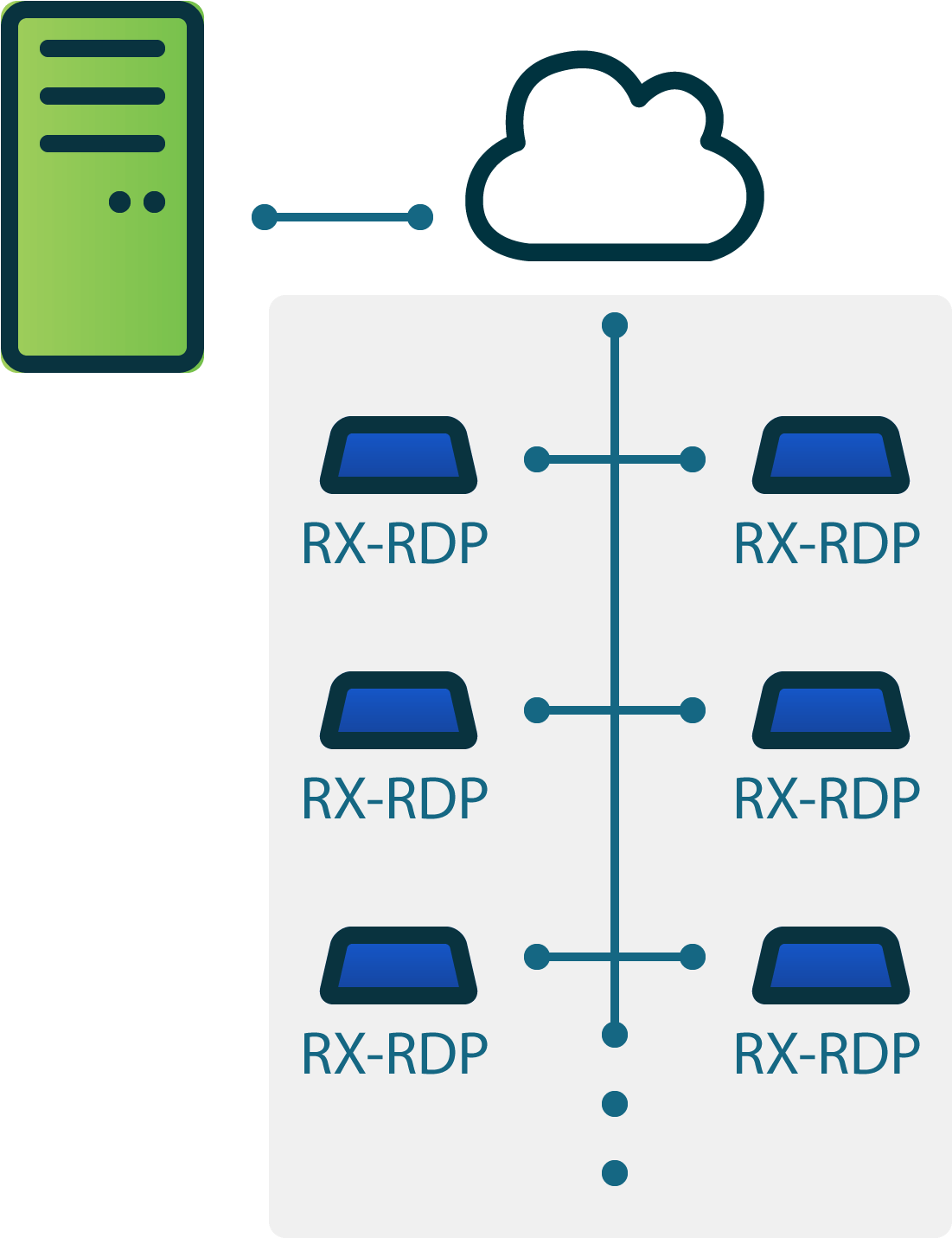 Download Pmc Makes Device Deployment And Management Quick And ...