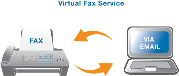 Download Virtual Fax Diagram - Internet Fax PNG Image with No ...