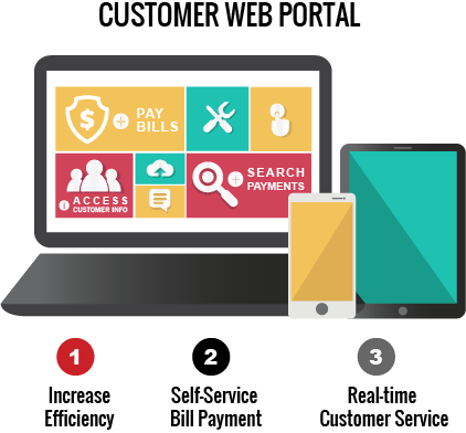 Webportal - Customer Web Portal - Free Transparent PNG Download - PNGkey