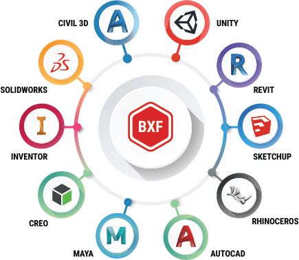 Download Bim Software - Unity 3d PNG Image with No Background - PNGkey.com