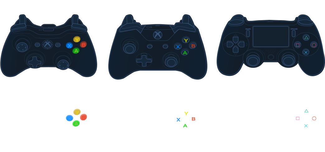 Download Playstation Controller Vector - Game Controller PNG Image with ...