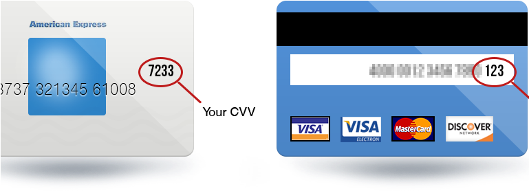 Download Credit Card Cvv - Credit Card Cvv Example PNG Image with No ...