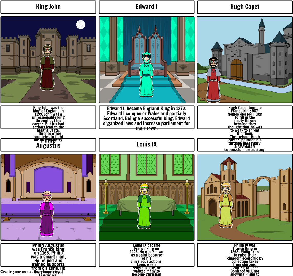 Download Medieval - Cartoon PNG Image with No Background - PNGkey.com