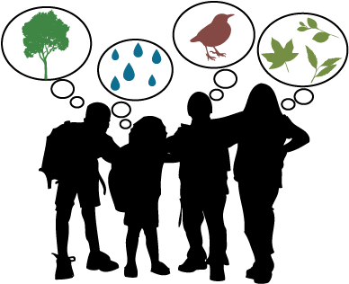 Backgrounds 1423864906 Outdoor Classrooms A7 - Outdoor Activity Png ...