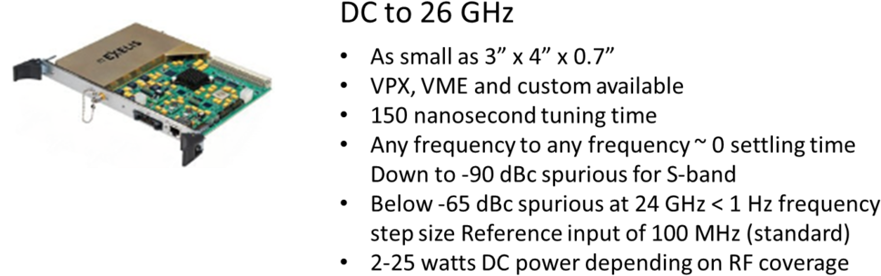 Download Exelis Rf Synthesizer - Radio Frequency PNG Image with No ...