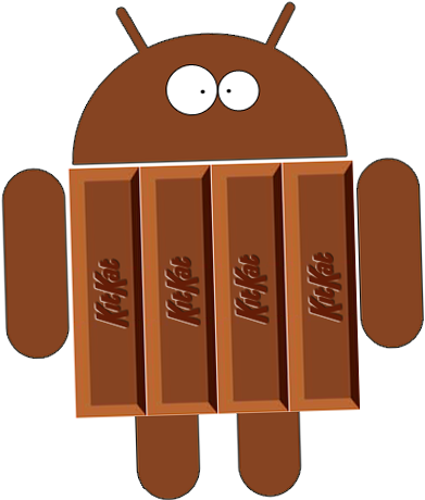 Android Kit Kat Png - Free Transparent PNG Download - PNGkey