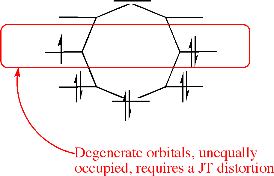 Cot Rad Anion Frost Orbs - Diagram - Free Transparent PNG Download - PNGkey
