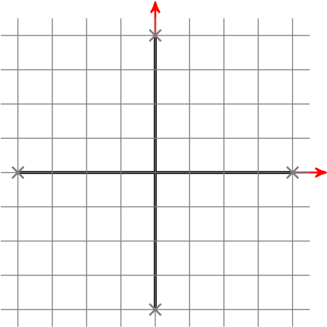 Download One Line Is Horizontal, One Vertical And They Cross - Two Line ...