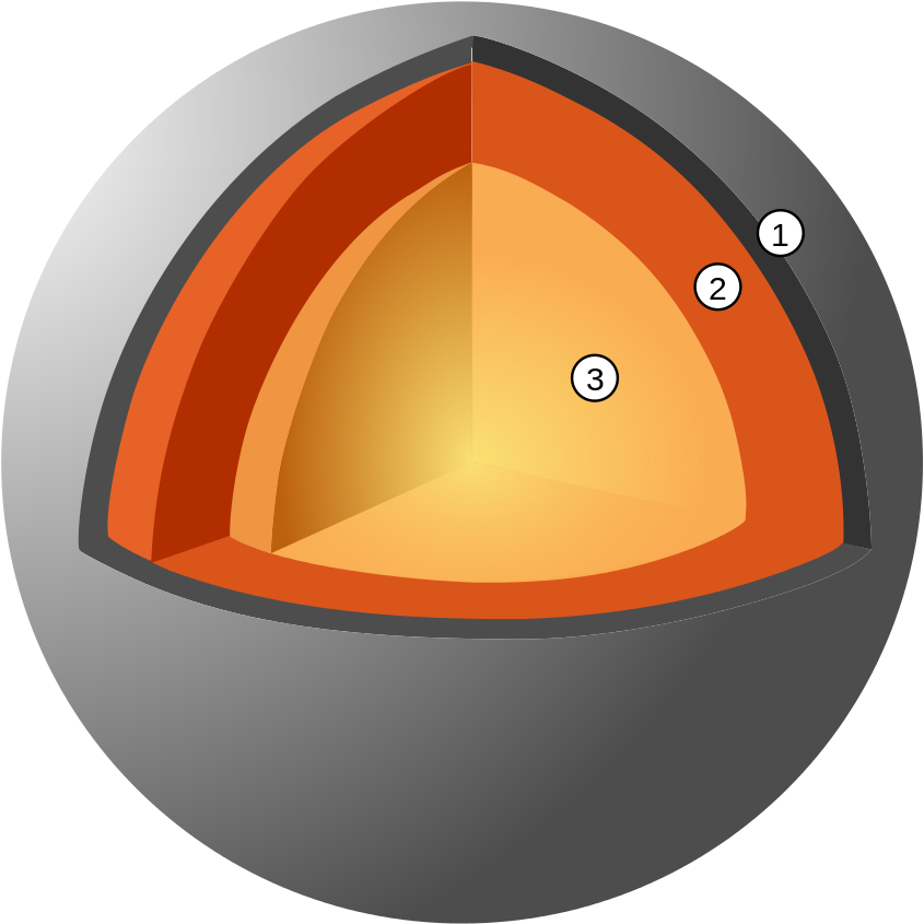 Download Internal Structure Of Mercury - Estrutura Interna De Mercurio ...