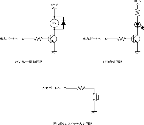 Download Chapter 6 PNG Image with No Background - PNGkey.com