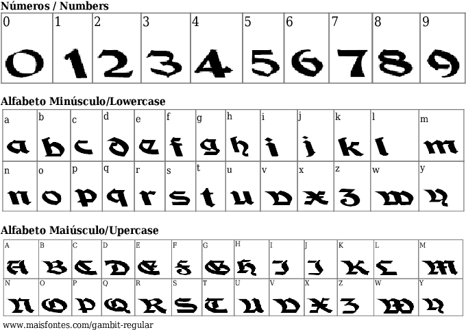 Download Font Details Gambit Regular - Belwe Roman PNG Image with No ...