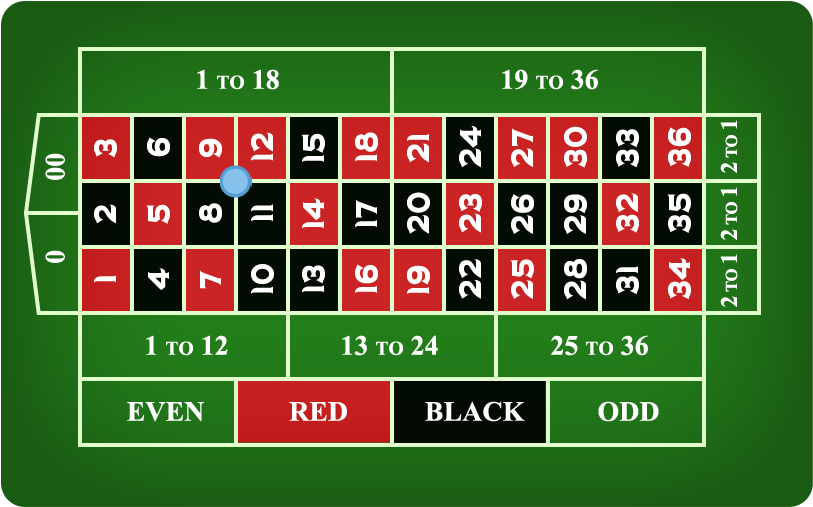 Png Images, Pngs, Roulette, Roulette Wheel, Casino - Roulette Table ...