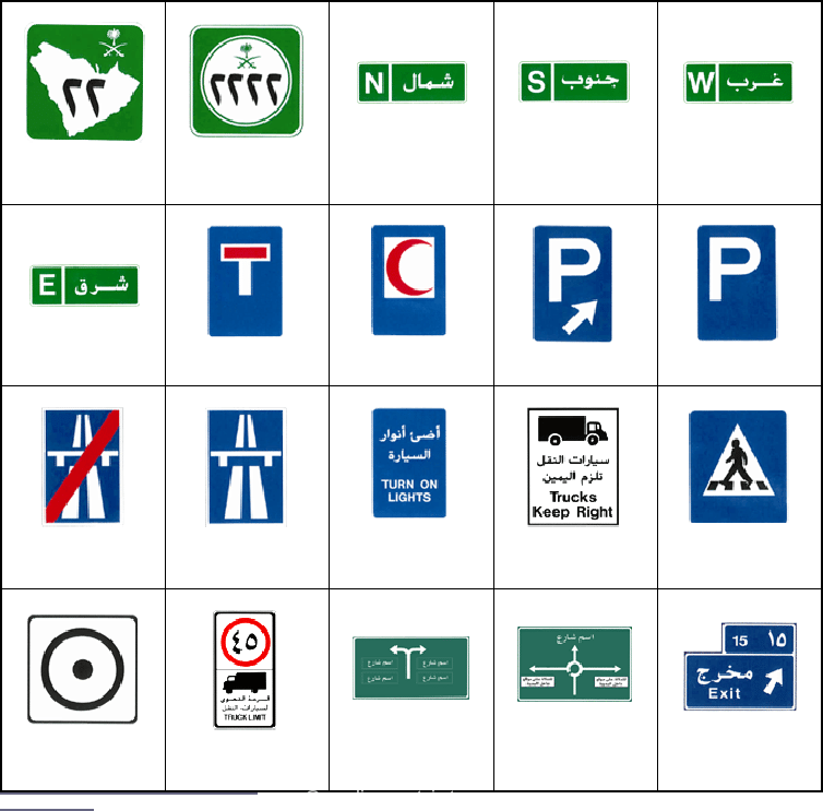 Download Informative Traffic Signs In Saudi Arabia-saudiexpatraite ...