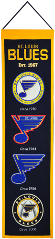 Download Louis Blues Logo Evolution Heritage Banner - Winning Streak Wk ...