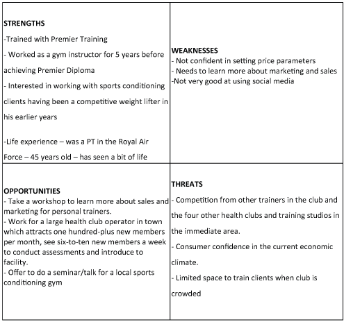 Personal Training Swot Grid - Swot Analysis For Trainers - Free ...