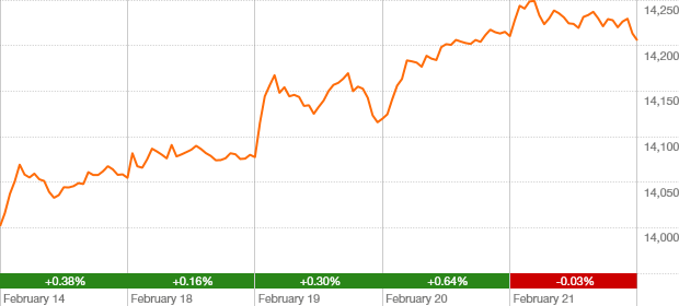 Great Canadian Winning Streaks - Diagram - Free Transparent PNG ...