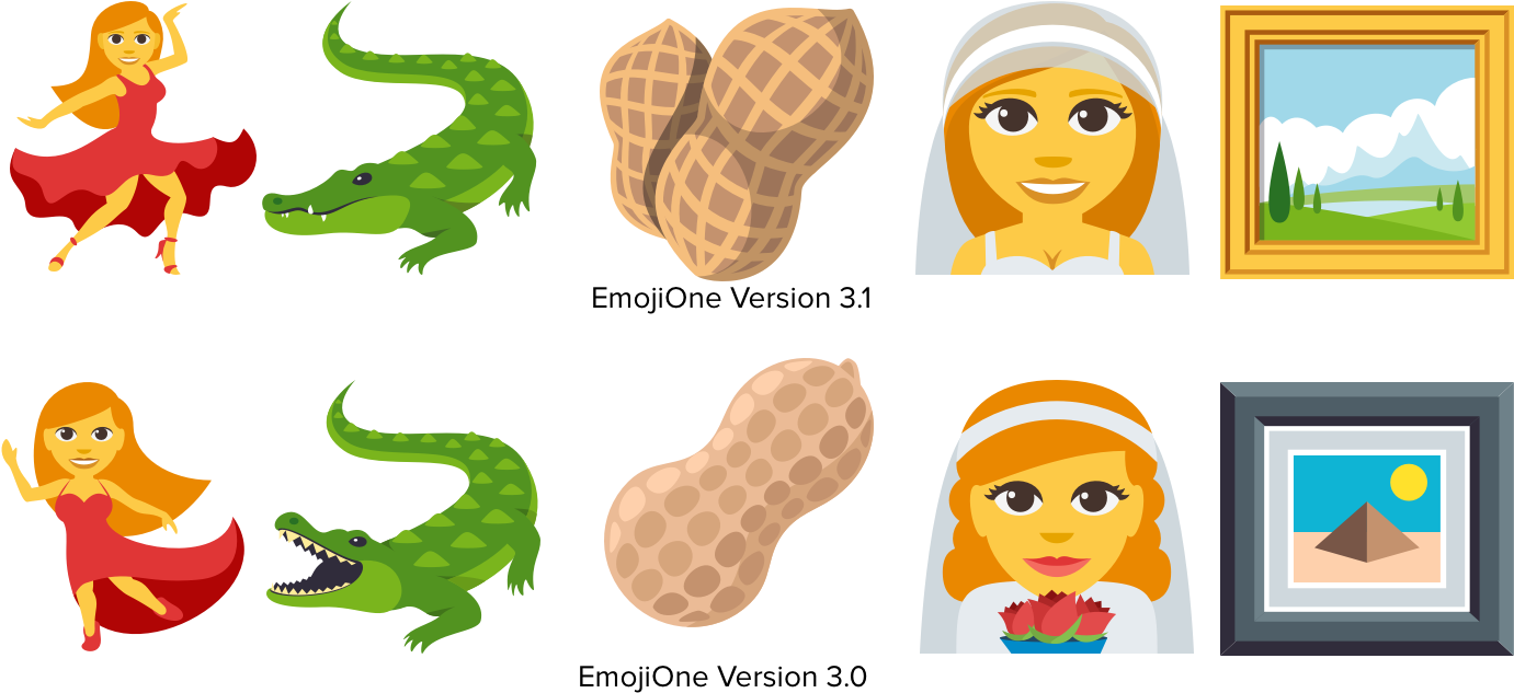 Download The Emoji Below Were Also Updated, And Were Featured ...
