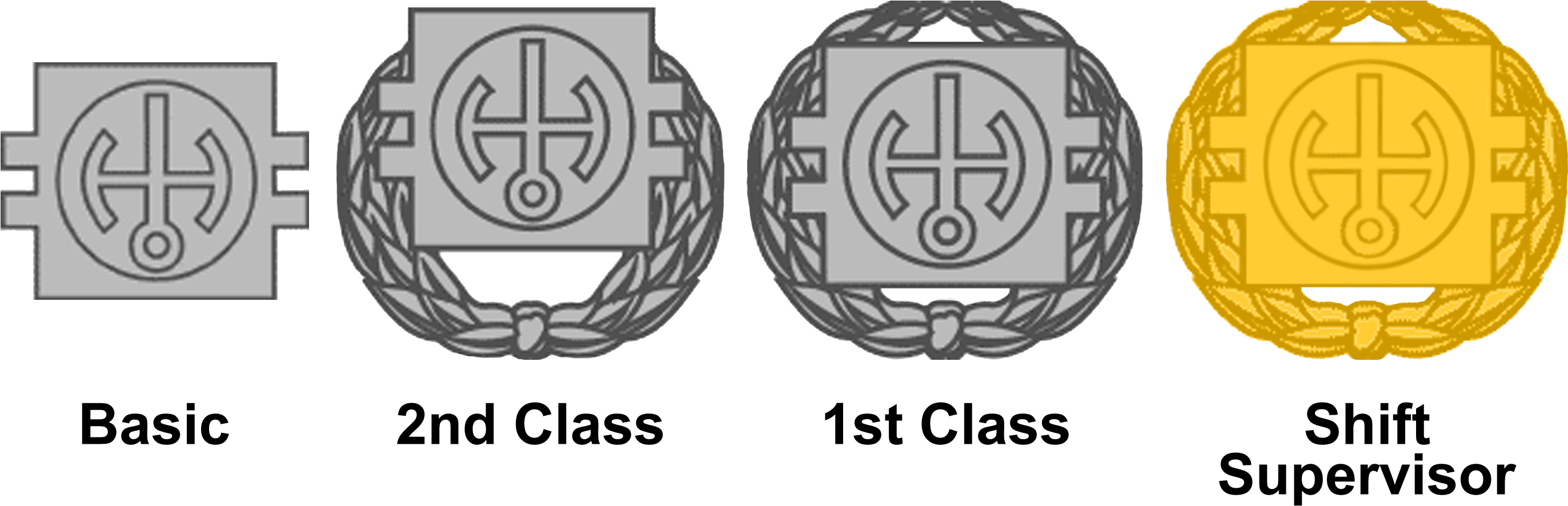 Download Nuclear Reactor Operators 2 - Us Army Operator Badge PNG Image ...