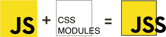 Download Explanation - Sign PNG Image with No Background - PNGkey.com