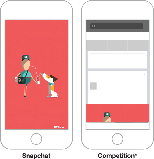 Download 3v-views - Snapchat PNG Image with No Background - PNGkey.com