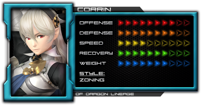 Corrin's Frame Data [1 - Amiibo Corrin (super Smash Bros.) - Free ...