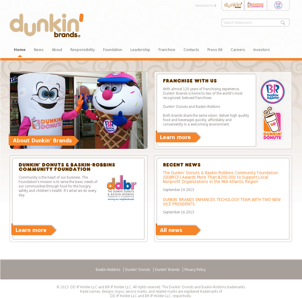 Download Dunkin' Brands Competitors, Revenue And Employees - Baskin ...