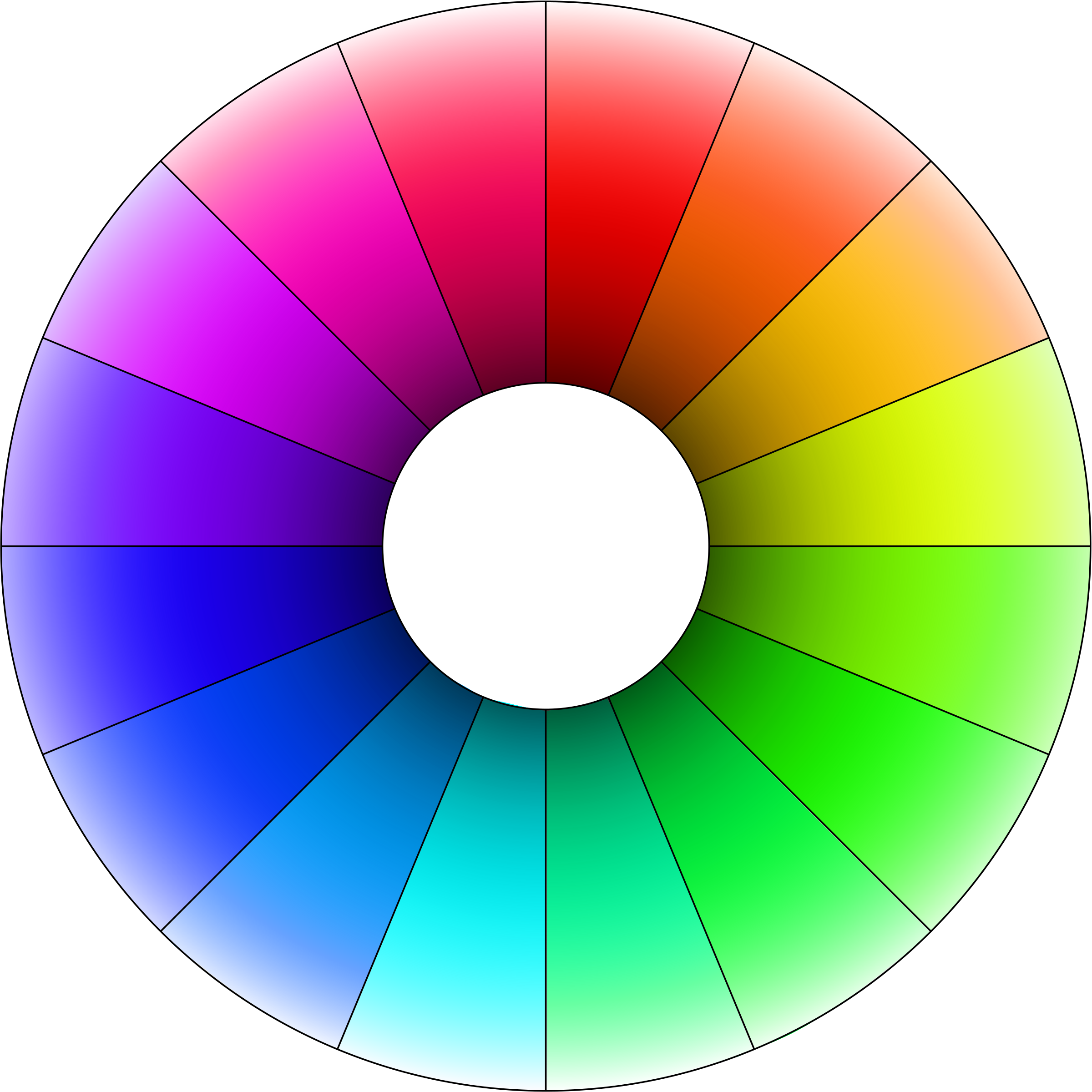 This Free Icons Png Design Of Hue Color Wheel With - Free Transparent ...