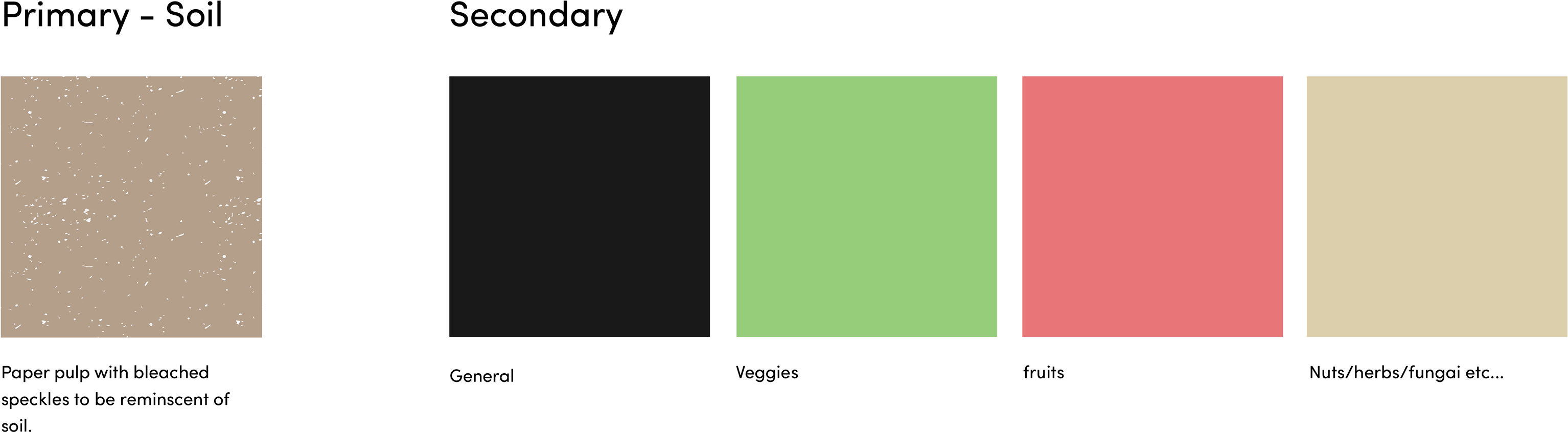 Download Product PNG Image with No Background - PNGkey.com