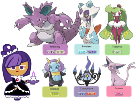 Download Logo And Pokemon Stickers Premium Pack Of 150pcs For PNG Image ...