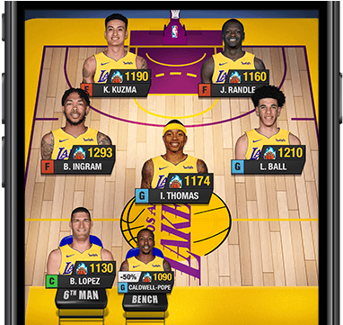 Create The Los Angeles Lakers Roster - Los Angeles - Free Transparent ...