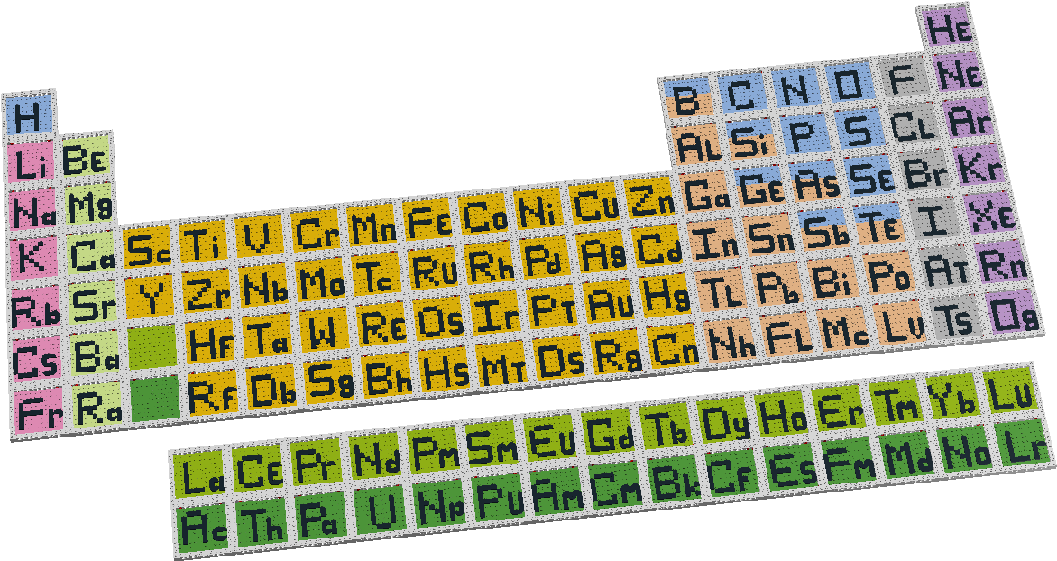 Download The Periodic Table - Tennessee Element PNG Image with No ...