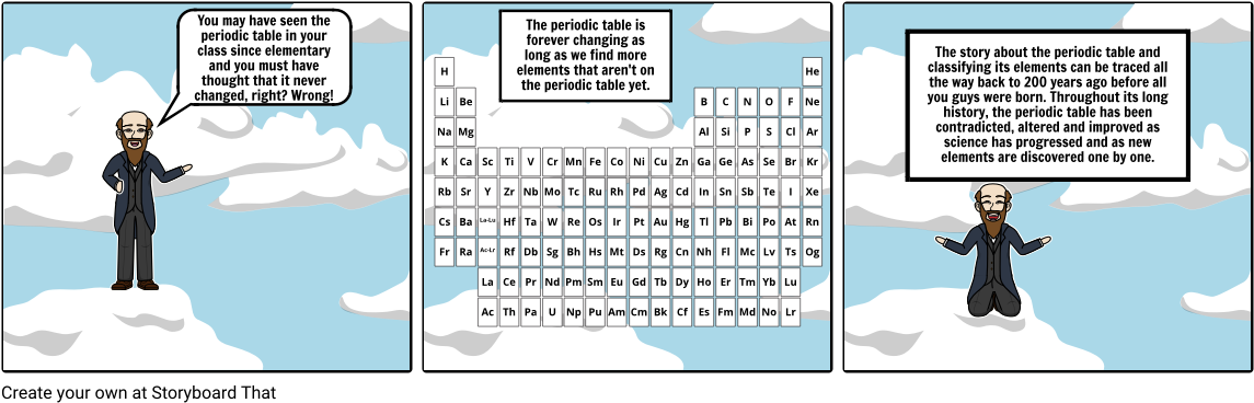Download How The Periodic Table Changed Over Time - Periodic Table PNG ...