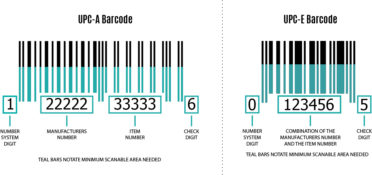 Download Paperroo, Package Design, Packaging, Package Designer, - Food ...