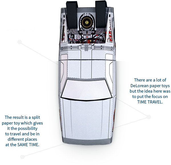 Download I Hope You Like It - Delorean Time Machine Paper PNG Image ...