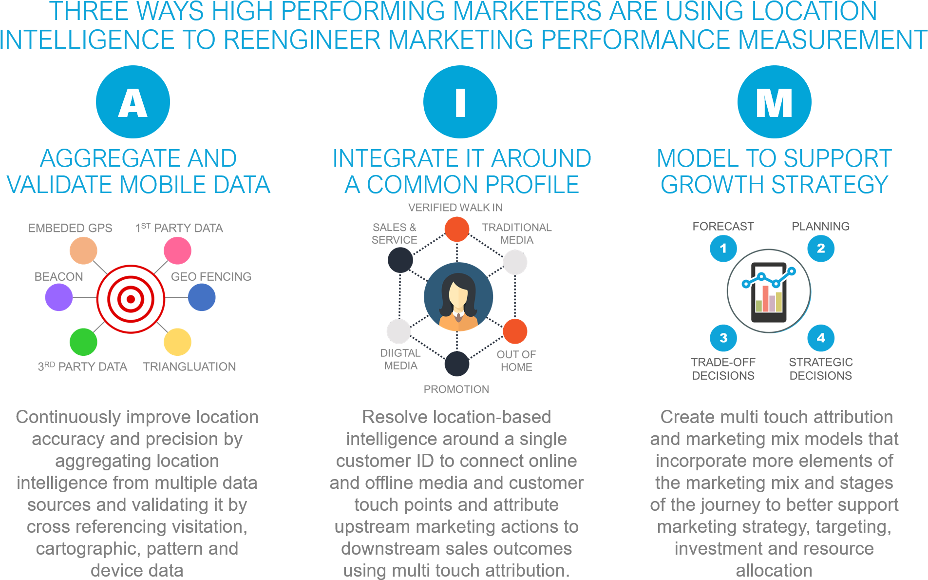 Download Sito Aim Graphic - Graphics PNG Image with No Background ...