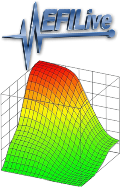 Download 06-09 Cummins Dsp5 Tuning - Efi Live PNG Image with No ...