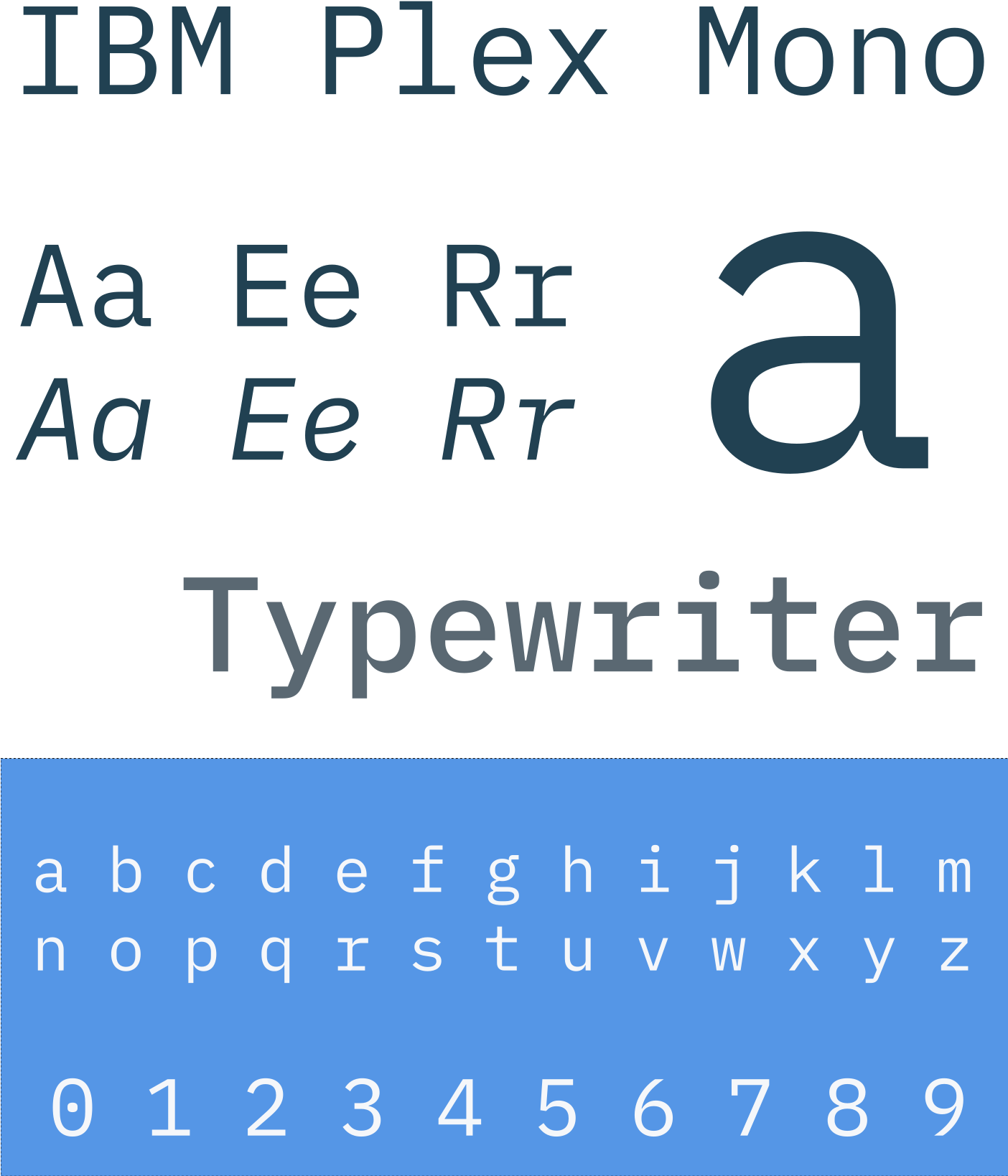 Download Ibm Plex Mono Sample - Ibm Plex Serif V PNG Image with No ...