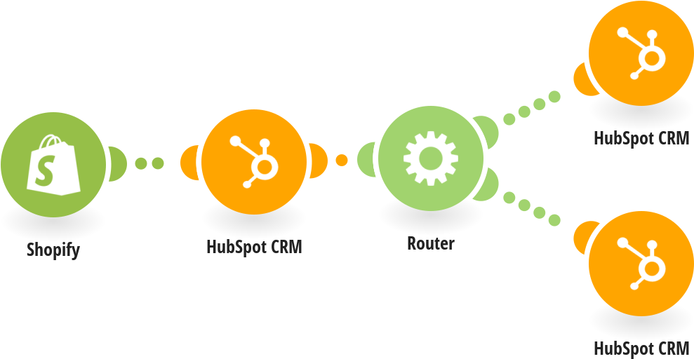 Create Or Update Hubspot Crm Contacts From New Shopify - Google ...