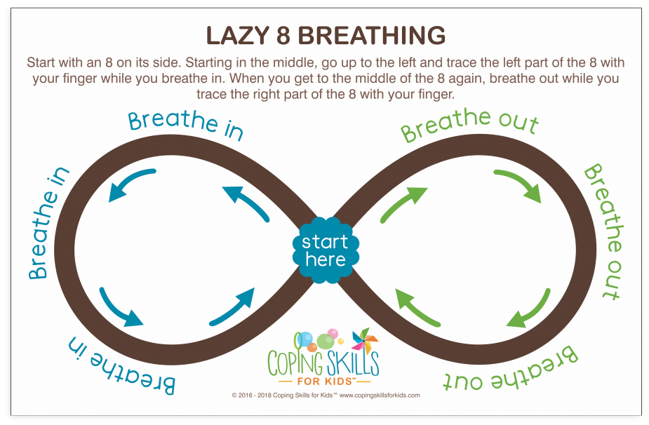 Download Deep Breathing Lazy Eight Poster - Tracing Breath Mindfulness ...