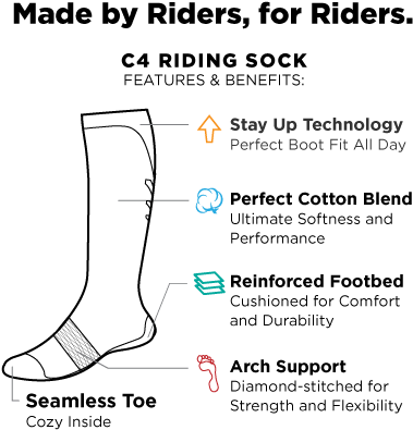 Download C4 Riding Socks PNG Image with No Background - PNGkey.com