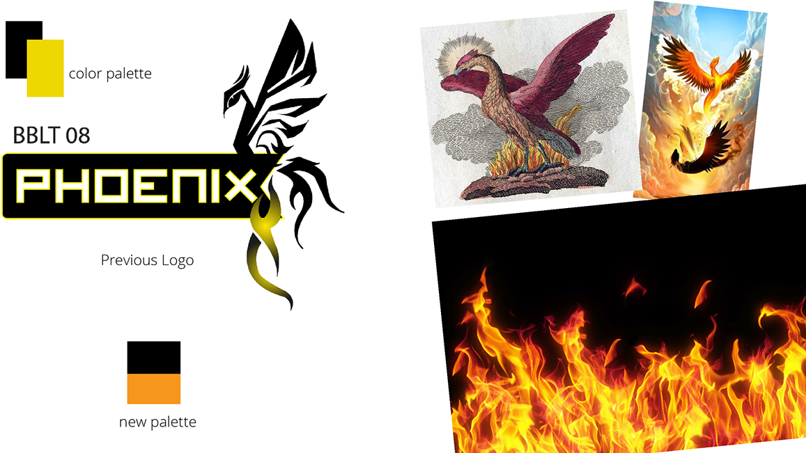 Download Bblt 08 Phoenix - Charmed The Power Of Three 2 Mousepad PNG ...