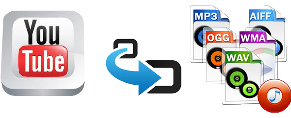 Download How To Convert Youtube Video To Audio Mp3 Free On Windows ...